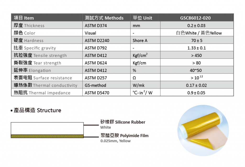 熱壓著緩衝材 – GENERAL SILICONES